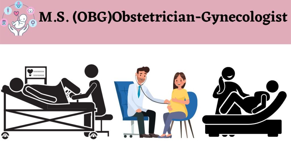 MS Obstetrics and Gynecology: A Comprehensive Overview - GK Works